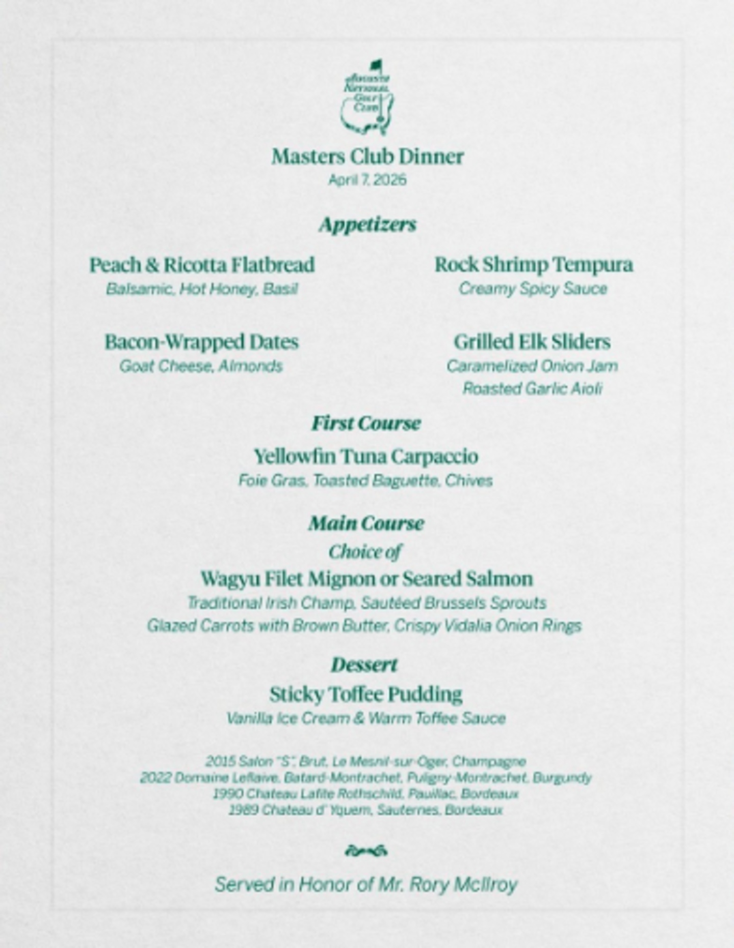 Rory McIlroy Masters dinner: Most expensive menu ever | Belfast Telegraph