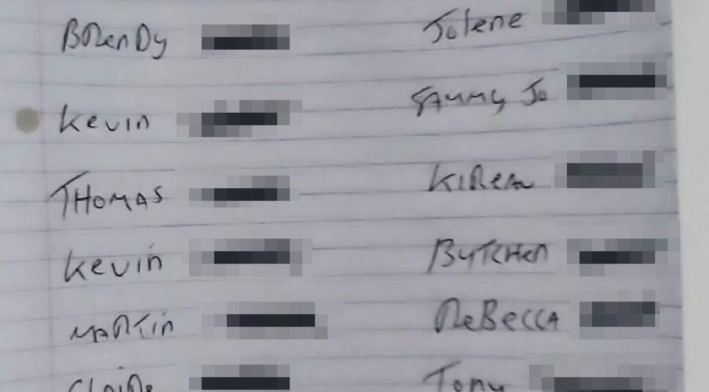 Crime group 'Action Against Drugs' behind 'hit list' faces call to ...