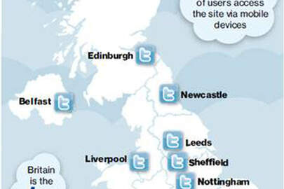 Social networking: Belfast added to Twitter trending map of UK ...